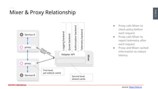 DevOps Indonesia #8 - Service Mesh with Istio | PPT
