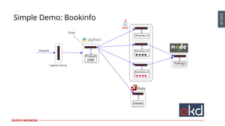 DevOps Indonesia #8 - Service Mesh with Istio | PPT
