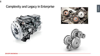 DevOps Indonesia #9 - DevOps Workaround | PPT