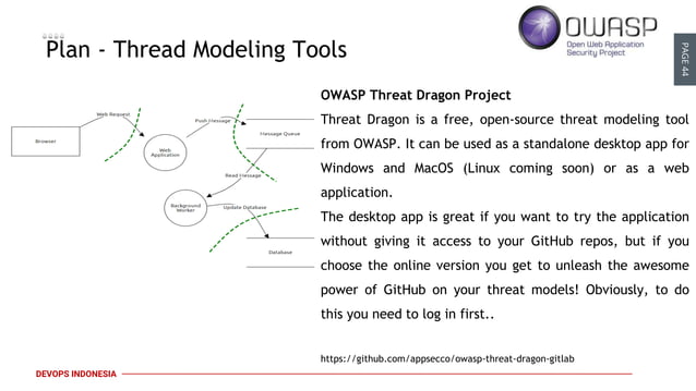 DevOps Indonesia #9 - DevSecOps | PPT