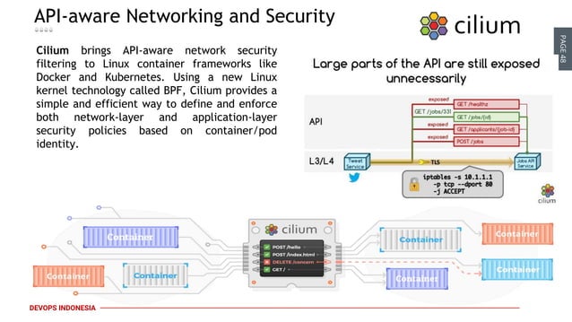 Devops Indonesia 9 Devsecops Ppt Free Download