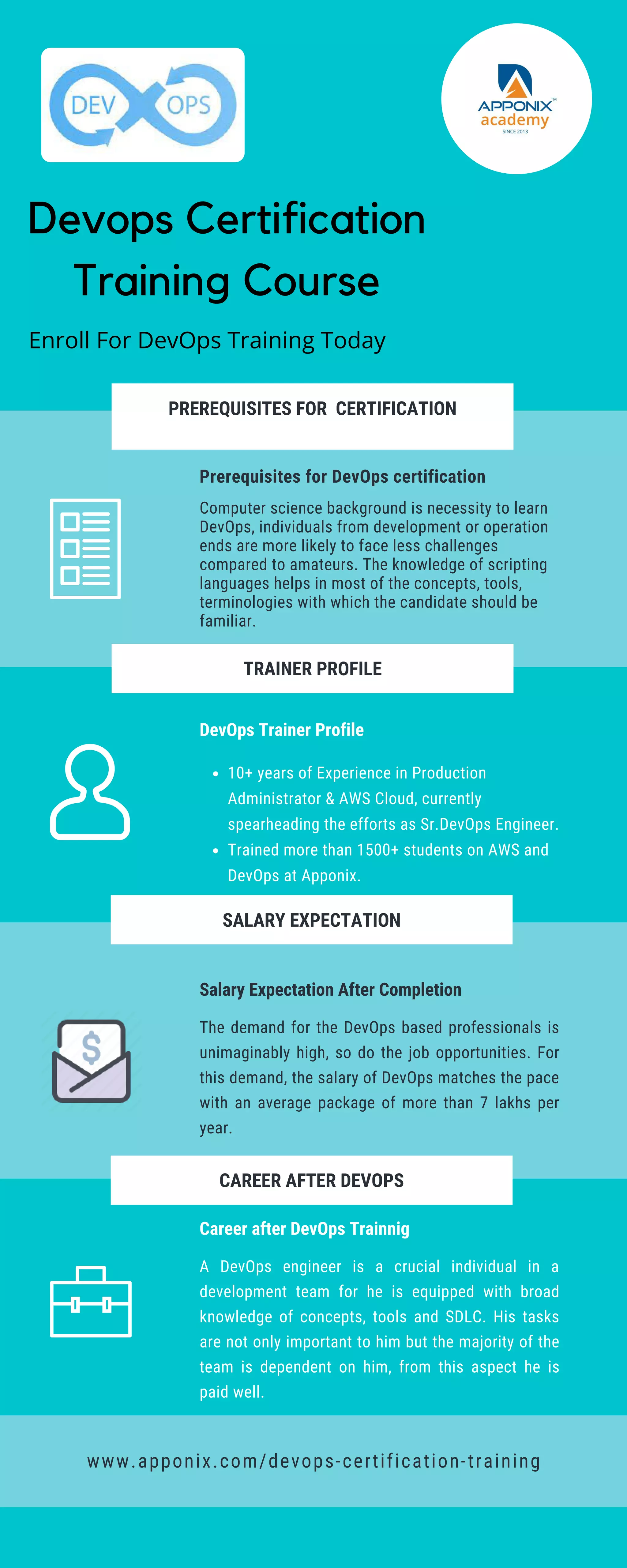 Devops Training | PDF