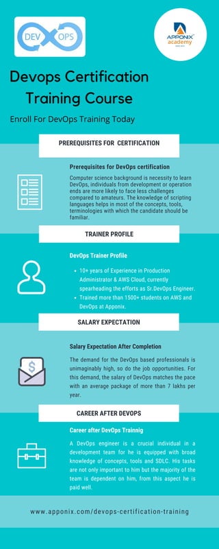 Devops Training | PDF