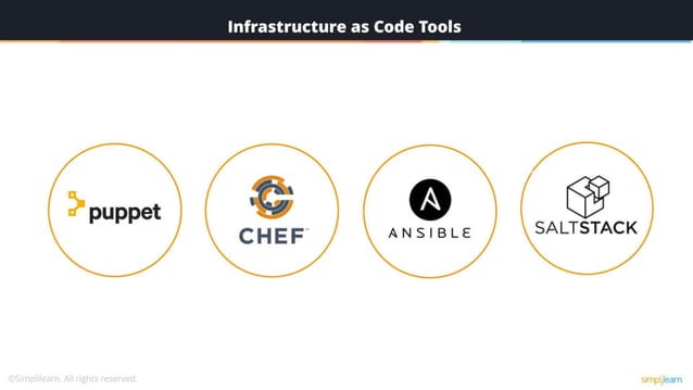 DevOps Infrastructure as Code | DevOps Tutorial For Beginners | DevOps Tutorial | Simplilearn | PPT