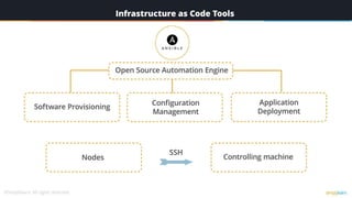 DevOps Infrastructure as Code | DevOps Tutorial For Beginners | DevOps Tutorial | Simplilearn | PPT