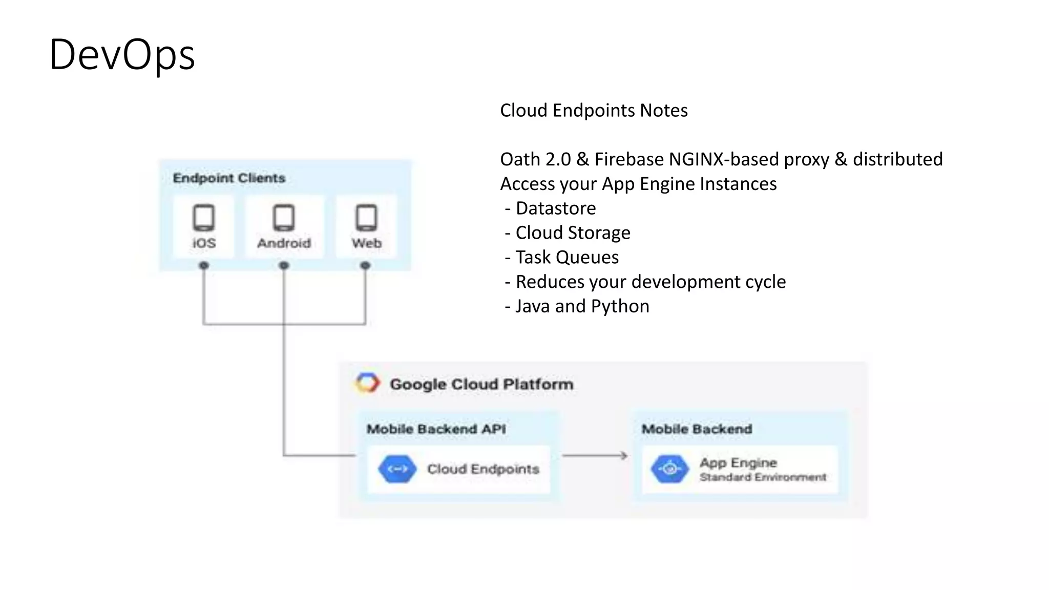 DevOps on GCP Course Compared to AWS | PPT