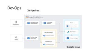DevOps on GCP Course Compared to AWS | PPT