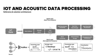 DevOps in IoT | PDF | Cloud Computing | Internet
