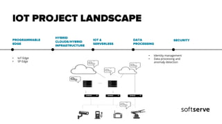 DevOps in IoT | PDF | Cloud Computing | Internet