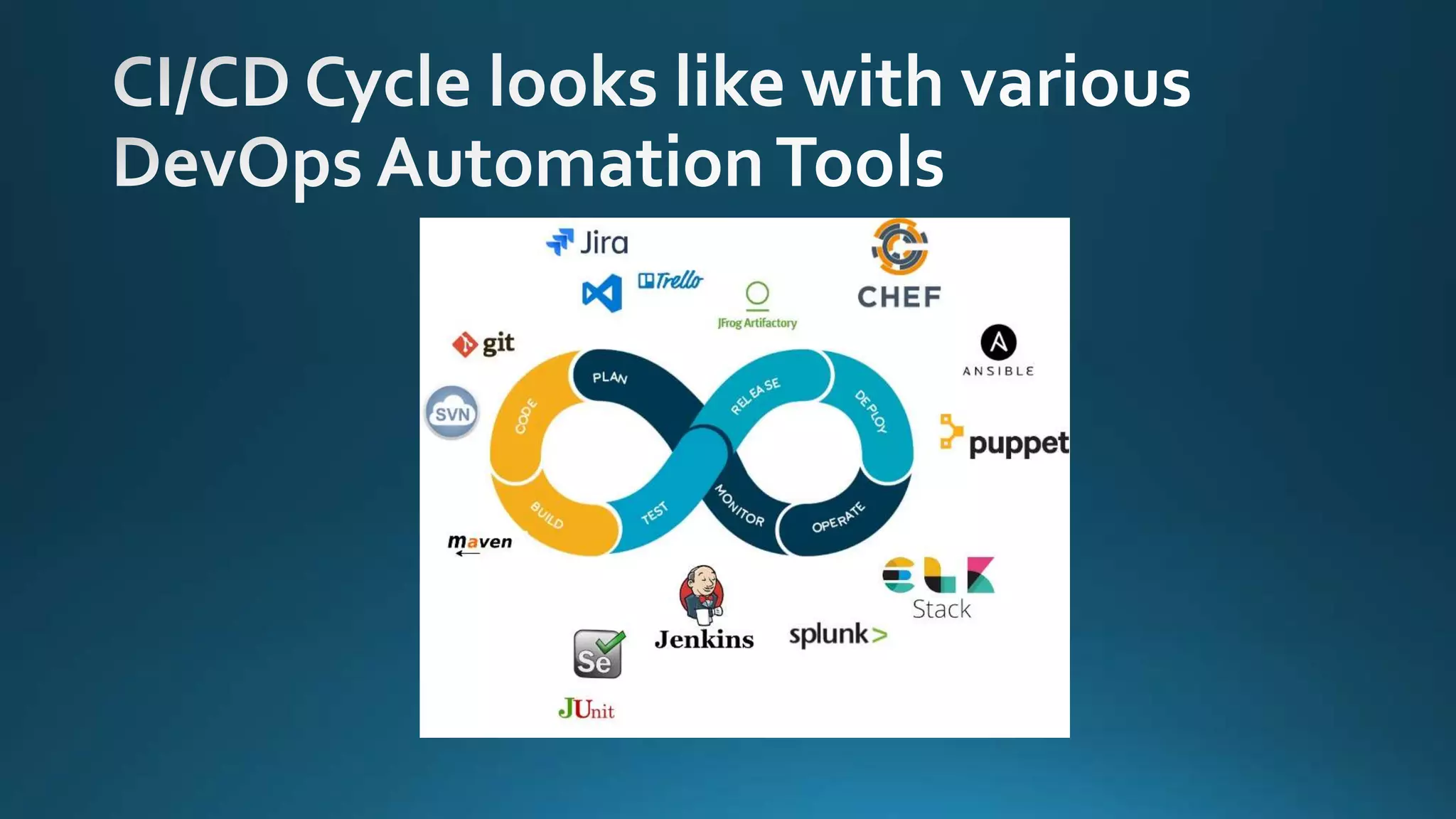Devops insights | PPT