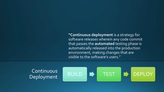 Devops insights | PPT