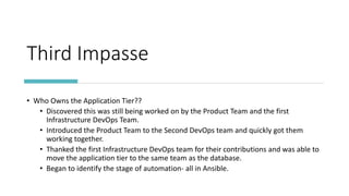 DevOps in Silos | PPT
