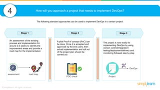DevOps Interview Questions Part - 1 | Devops Interview Questions And ...