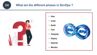 Top 20 Devops Engineer Interview Questions And Answers For 2023 | Devops Tutorial | Simplilearn ...