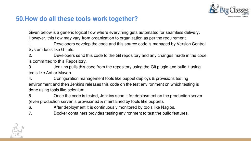 Devops Interview Questions 2 Www bigclasses devops-interview-questions-2-www-bigclasses