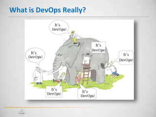 Devops intro | PPTX