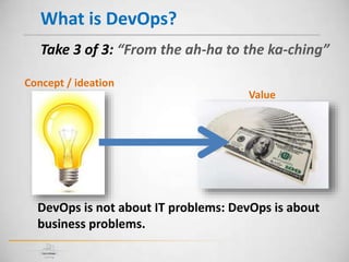 Devops intro | PPTX