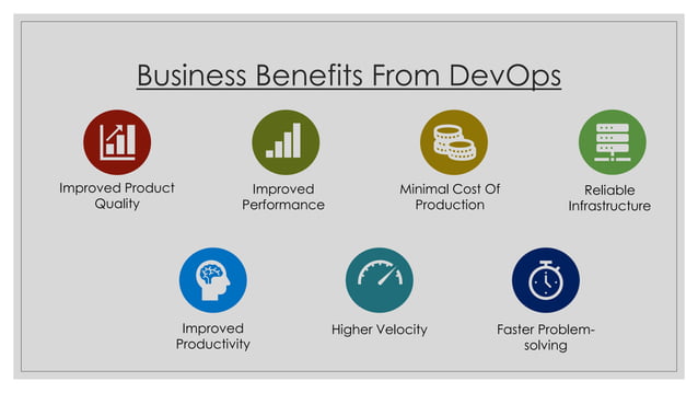 DevOps Introduction | PDF