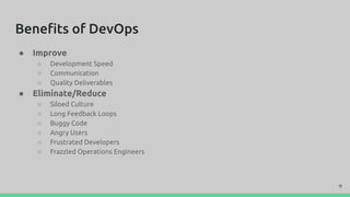Introduction to DevOps | PDF