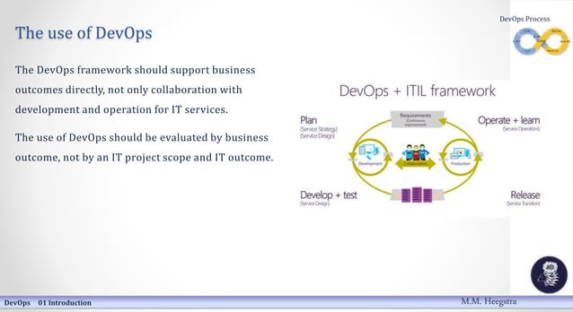 DevOps introduction | PPTX | Web Development | Internet