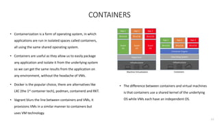 DevOps introduction | PPT