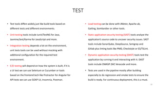 DevOps introduction | PPT