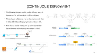 DevOps introduction | PPT