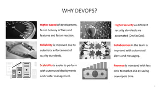 DevOps introduction | PPT