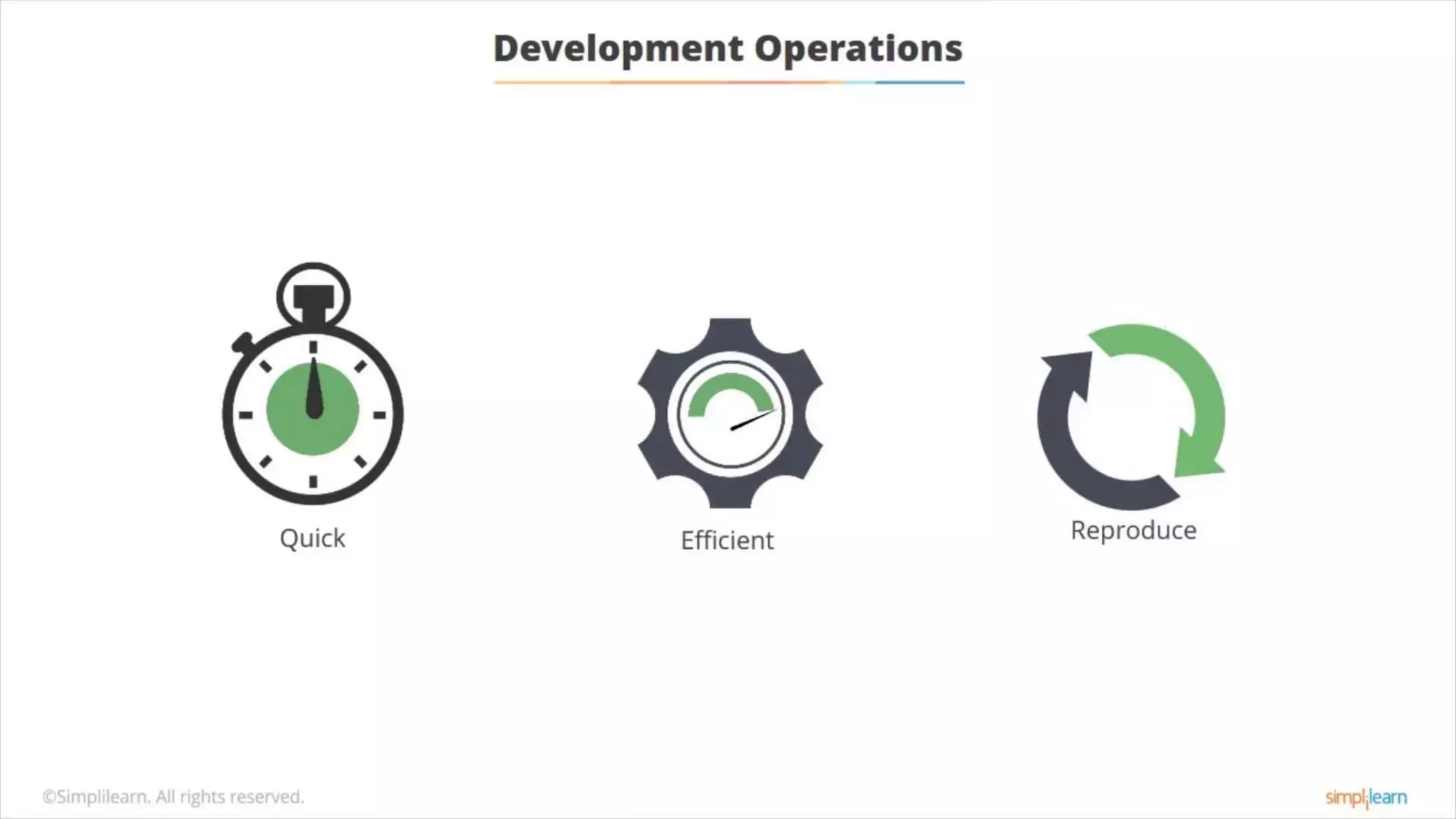 DevOps Introduction | DevOps Tutorial for Beginners | DevOps Training ... DevOps Introduction | DevOps Tutorial for Beginners | DevOps Training ...