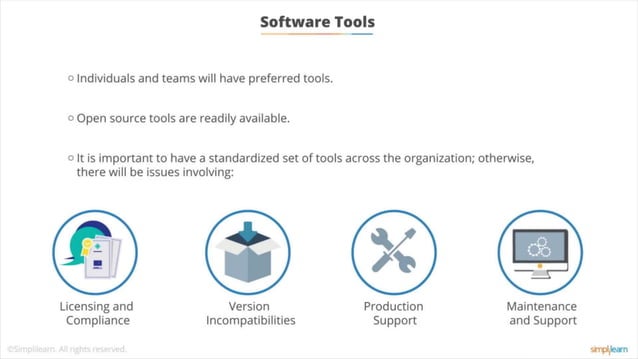 Devops Introduction Devops Tutorial For Beginners Devops Training Simplilearn Ppt