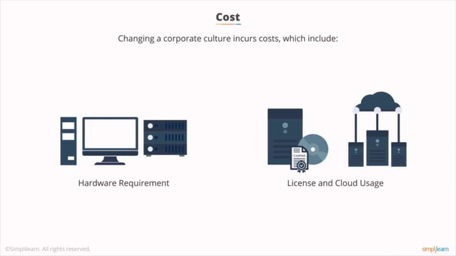 Devops Introduction Devops Tutorial For Beginners Devops Training Simplilearn Ppt