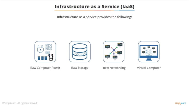Devops Introduction Devops Tutorial For Beginners Devops Training Simplilearn Ppt