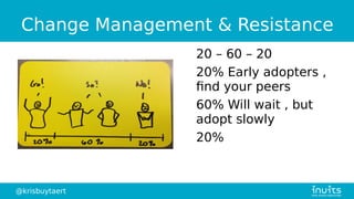 Devops is Dead, Long live Devops | PPT