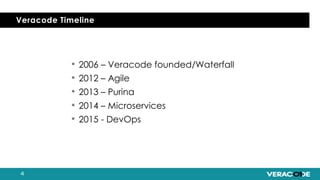 A Secure DevOps Journey | PDF | Web Development | Internet