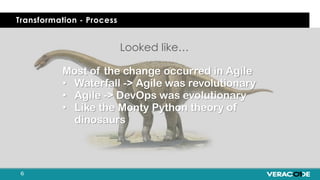 A Secure DevOps Journey | PDF | Web Development | Internet