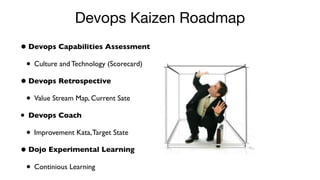 Devops Kaizen - DevopsDays Dallas 2017 | PDF | Computer Software and Applications | Computing
