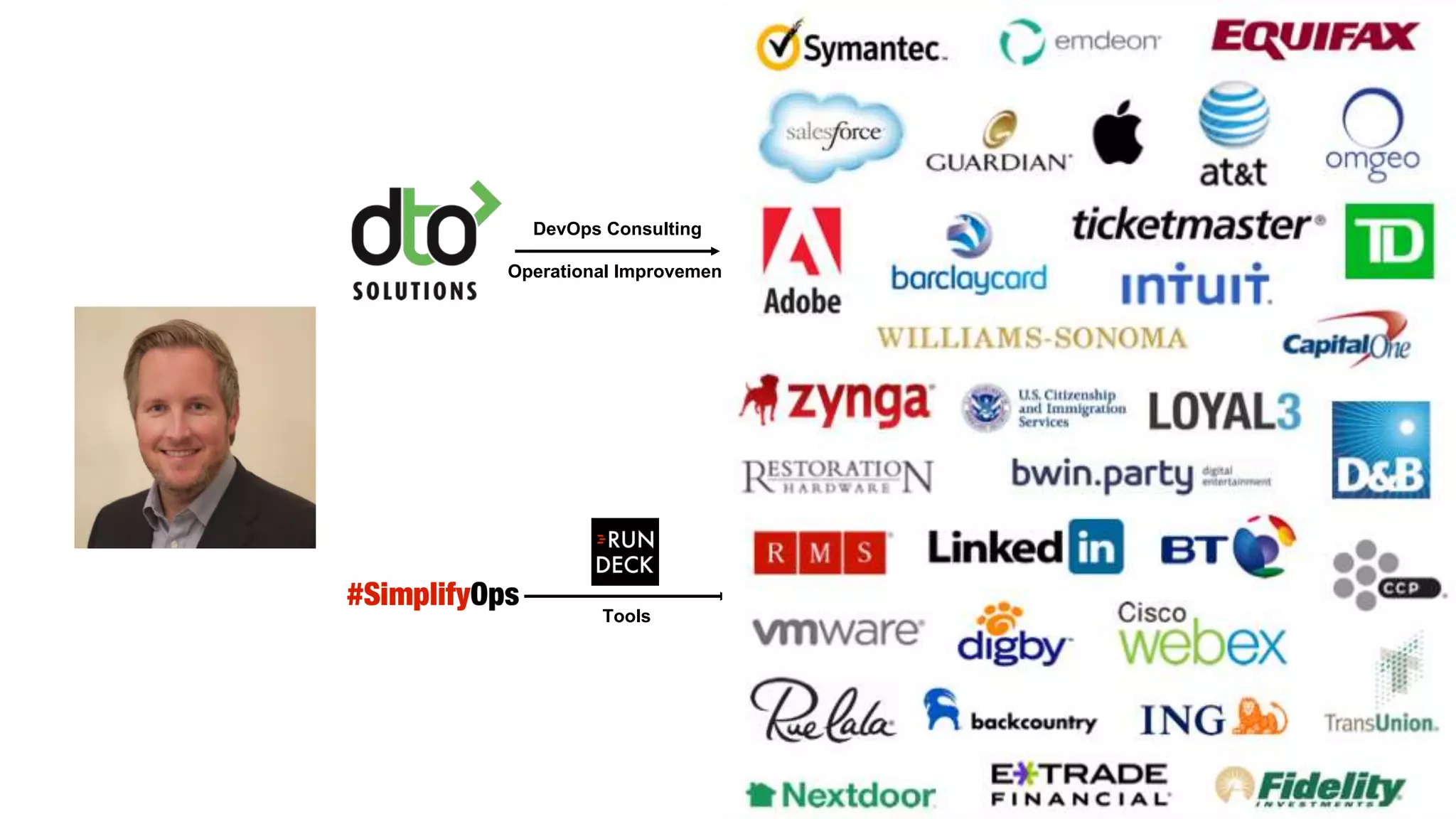 DevOps Kaizen: Practical Steps to Start & Sustain a Transformation | PPTX