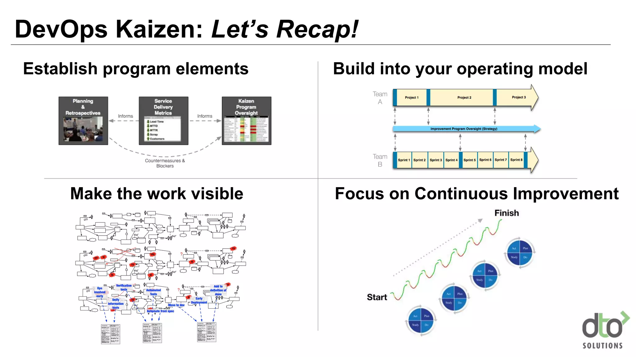 DevOps Kaizen: Practical Steps to Start & Sustain a Transformation | PPTX