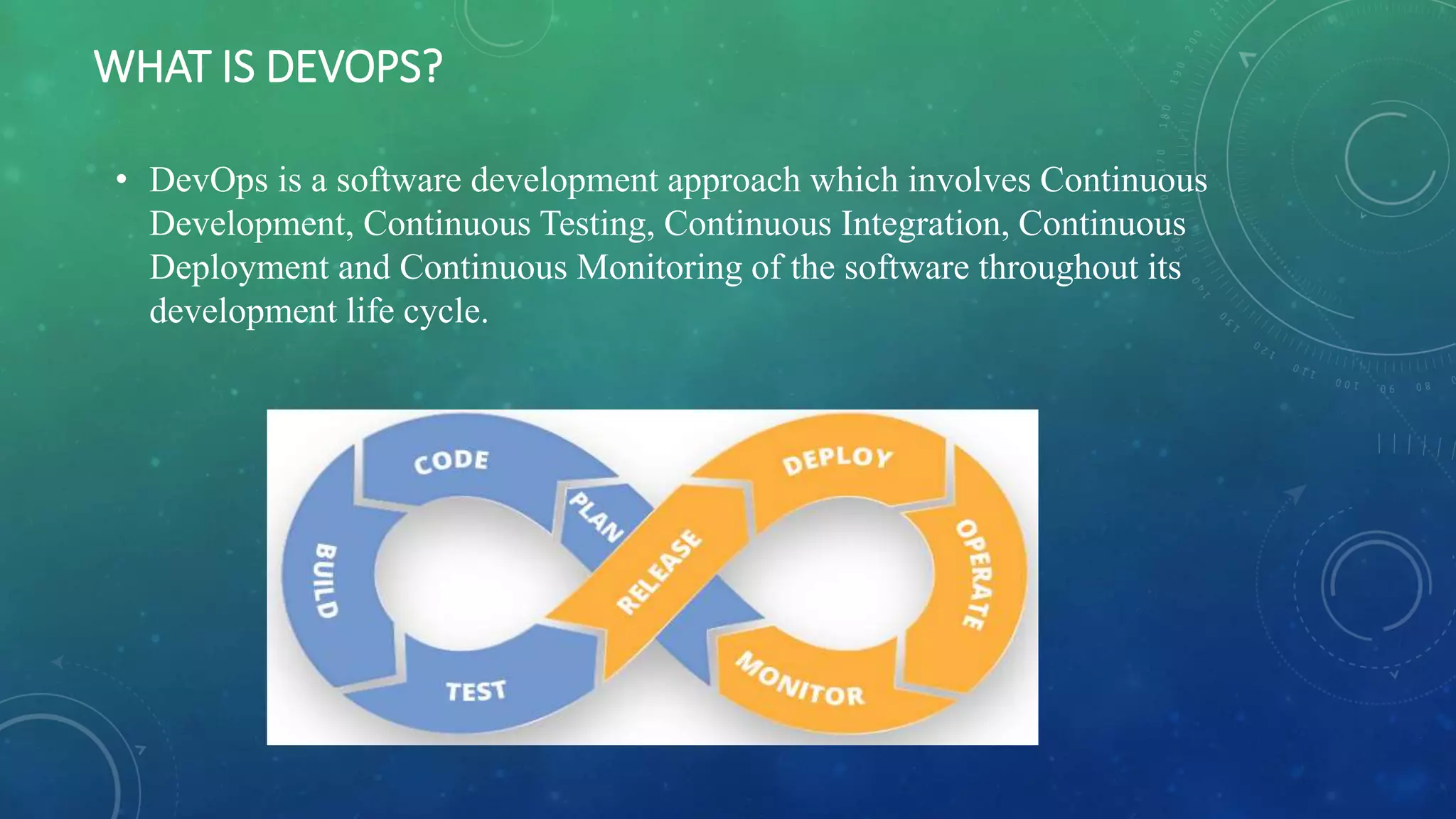 DevOps kg.pptx