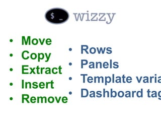 Introducing wizzy - a CLI tool for Grafana | PPTX