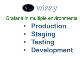 Introducing wizzy - a CLI tool for Grafana | PPT