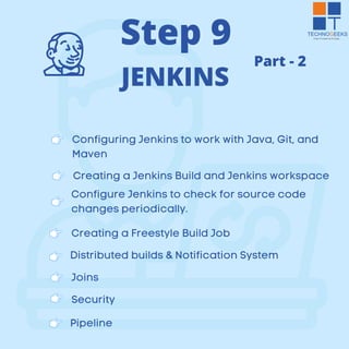 Devops learning path | PDF | Cloud Computing | Internet