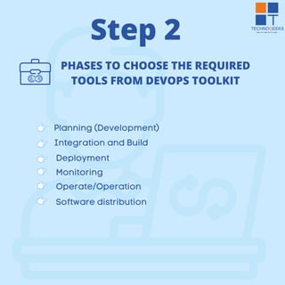 Devops learning path | PDF | Cloud Computing | Internet