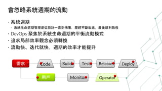 [2022 DevOpsDays Taipei] 走過 DevOps 風雨的下一步 | PPT