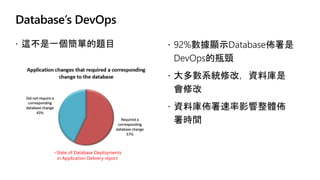 [2022 DevOpsDays Taipei] 走過 DevOps 風雨的下一步 | PPT