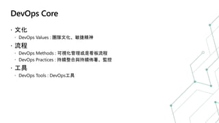 [2022 DevOpsDays Taipei] 走過 DevOps 風雨的下一步 | PPT