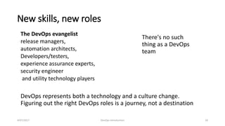 Devops | PPT
