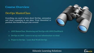 DevOps Masterclass Bundle | PPT