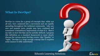 DevOps Masterclass Bundle | PPT