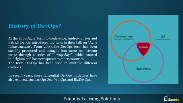 DevOps Masterclass Bundle | PPT